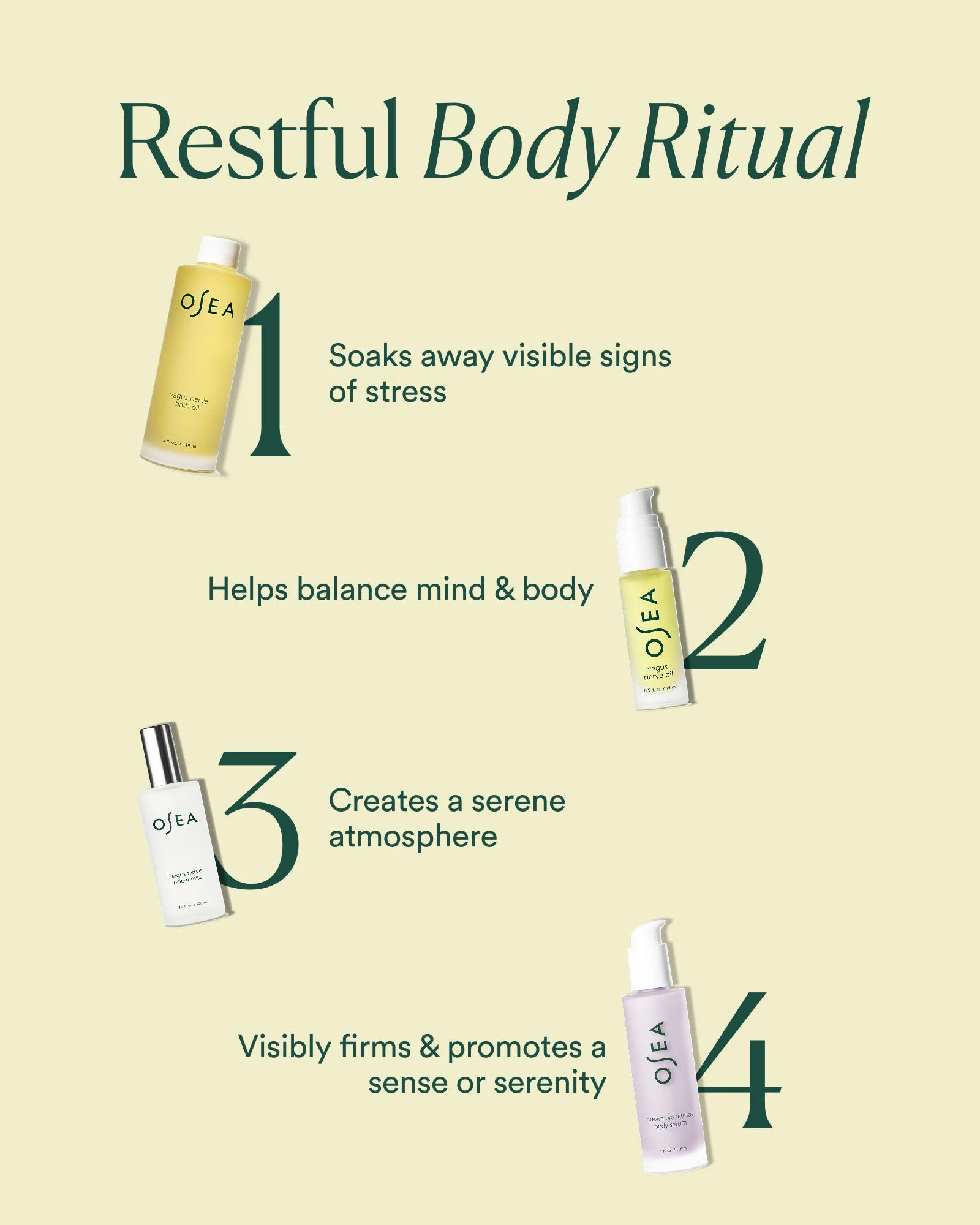 Vagus Nerve Bath Oil | Reduce Signs of Stress | Stimulate Vagus Nerve ...