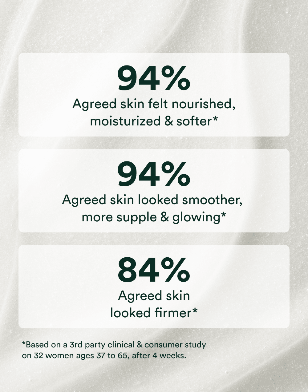 Anti-Aging Body Balm I Vegan Firming Body Lotion | Organic Bodycare ...